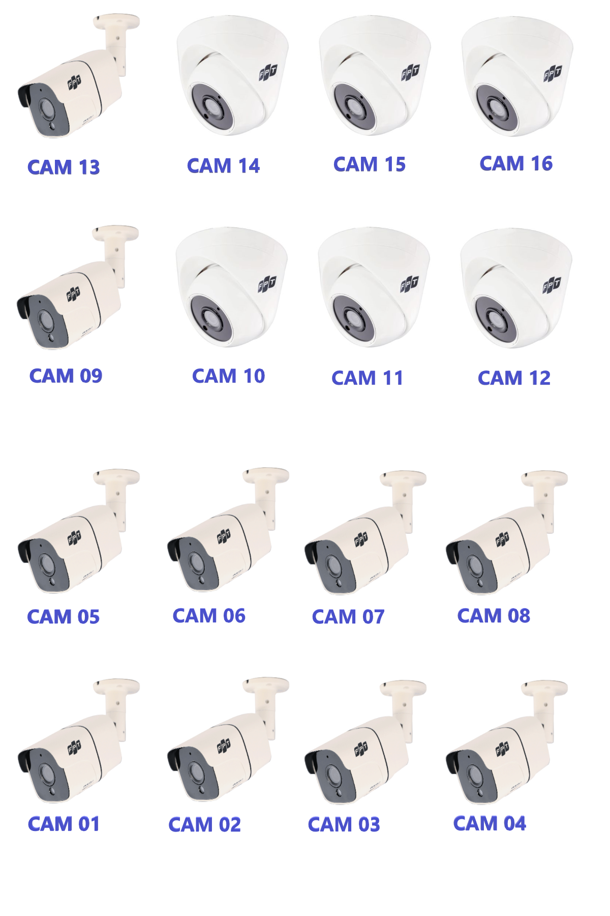 Các tính năng đặc biệt của Camera FPT - FPT Camera